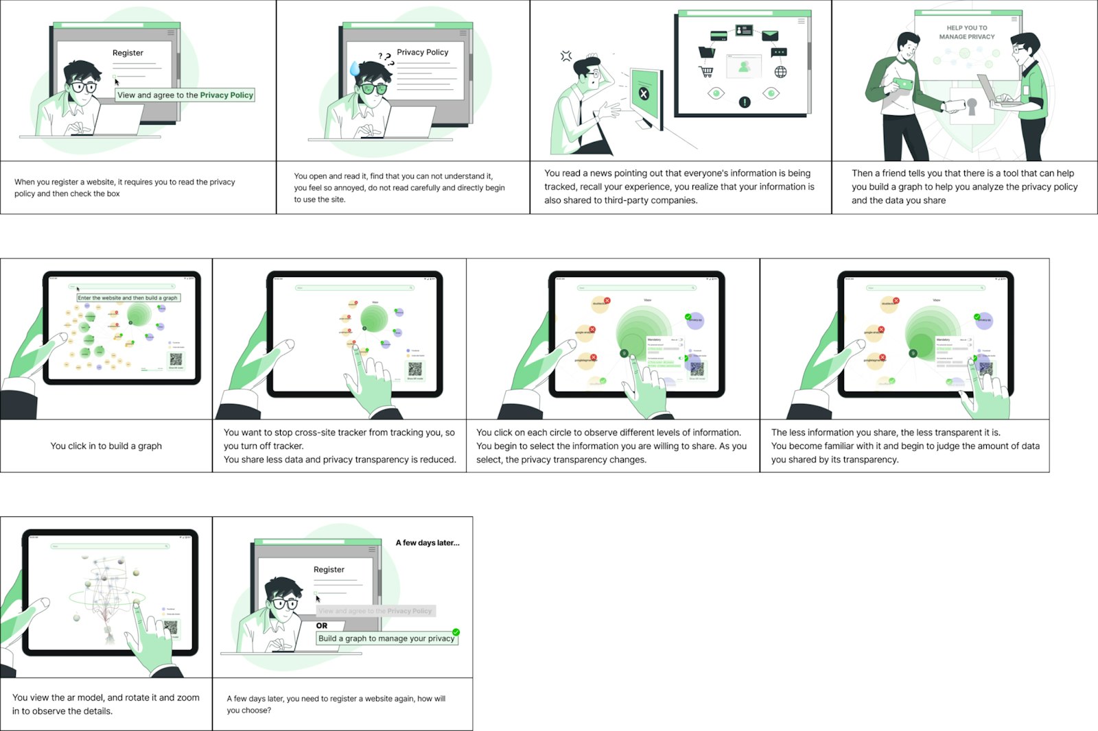 RCA Student Research Platform